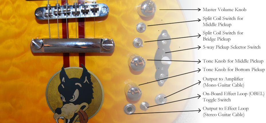 Wolph Guitar. PHRED instruments - Shop